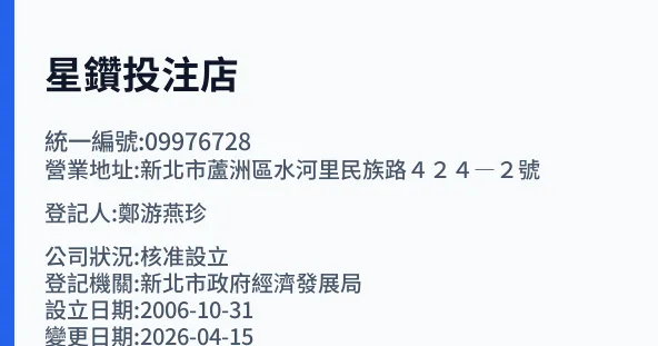 星鑽投注店的照片-統編 09976728(新北市) 公司登記資料與營業項目詳細圖表