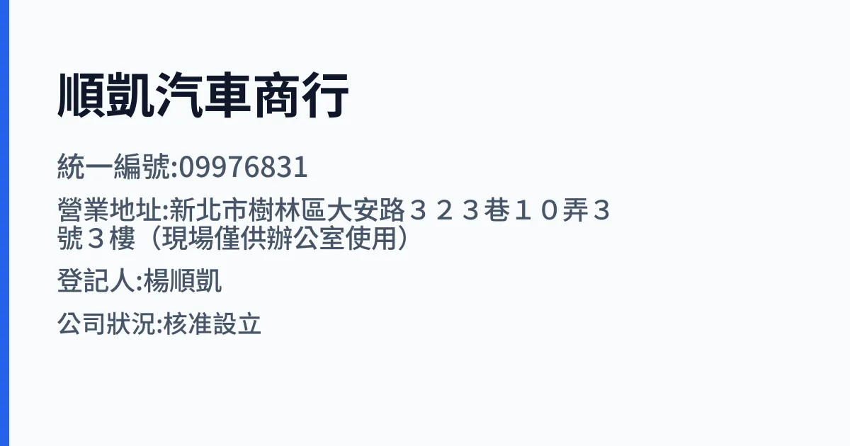 順凱汽車商行 - 統編 09976831(新北市) 公司登記資料與營業項目詳細圖表