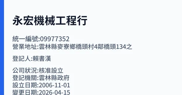 永宏機械工程行的照片-統編 09977352(雲林縣) 公司登記資料與營業項目詳細圖表