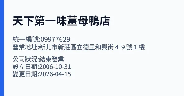 天下第一味薑母鴨店的照片-統編 09977629(新北市) 公司登記資料與營業項目詳細圖表