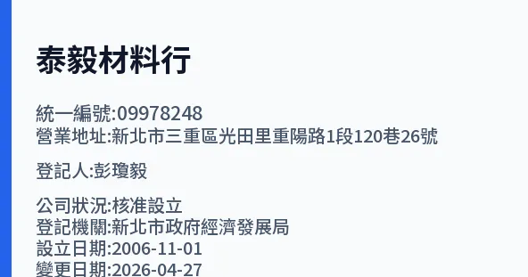 泰毅材料行的照片-統編 09978248(新北市) 公司登記資料與營業項目詳細圖表