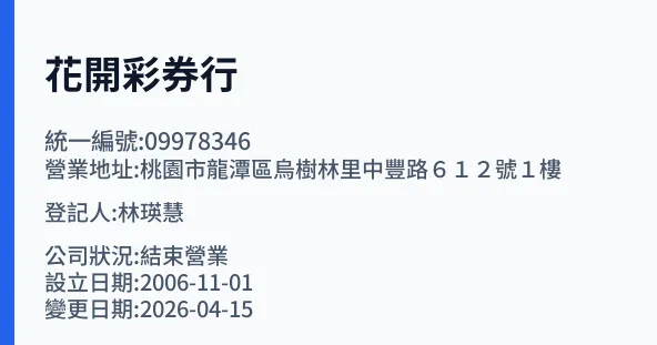 花開彩券行的照片-統編 09978346(桃園市) 公司登記資料與營業項目詳細圖表