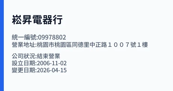 崧昇電器行的照片-統編 09978802(桃園市) 公司登記資料與營業項目詳細圖表