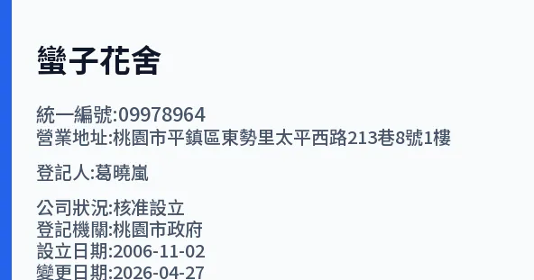 蠻子花舍的照片-統編 09978964(桃園市) 公司登記資料與營業項目詳細圖表