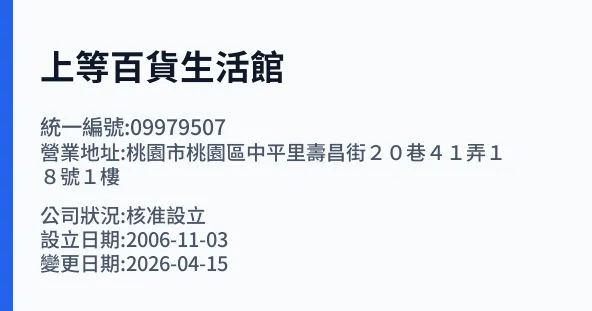 上等百貨生活館的照片-統編 09979507(桃園市) 公司登記資料與營業項目詳細圖表