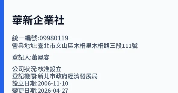 華新企業社的照片-統編 09980119(臺北市) 公司登記資料與營業項目詳細圖表