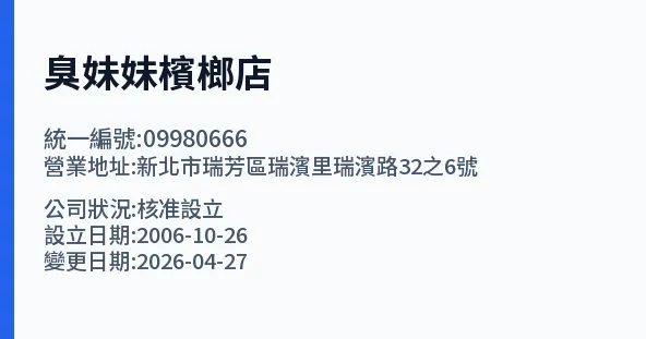 臭妹妹檳榔店的照片-統編 09980666(新北市) 公司登記資料與營業項目詳細圖表