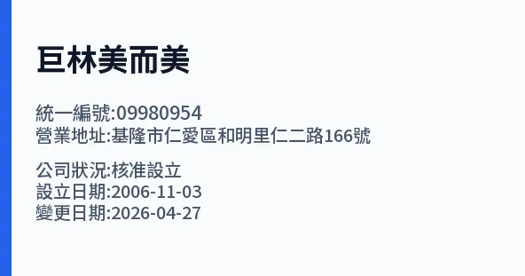 巨林美而美的照片-統編 09980954(基隆市) 公司登記資料與營業項目詳細圖表