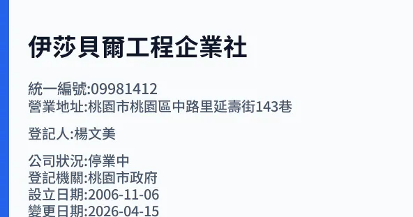 伊莎貝爾工程企業社的照片-統編 09981412(桃園市) 公司登記資料與營業項目詳細圖表