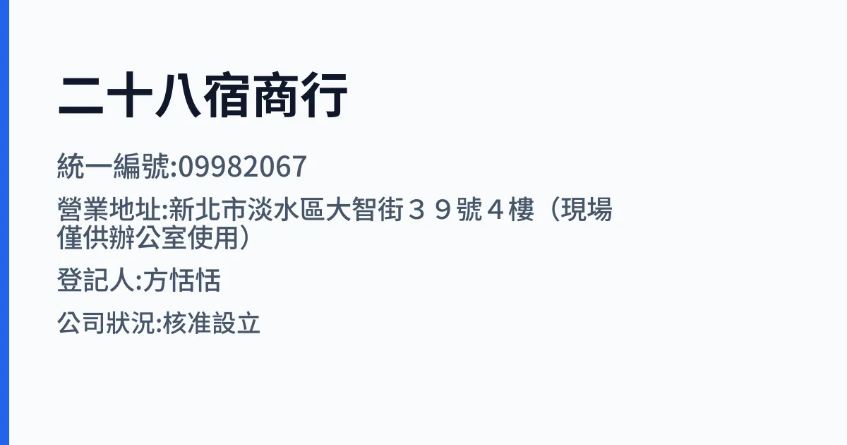 二十八宿商行 - 統編 09982067(新北市) 公司登記資料與營業項目詳細圖表