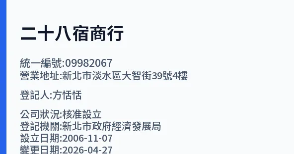 二十八宿商行的照片-統編 09982067(新北市) 公司登記資料與營業項目詳細圖表