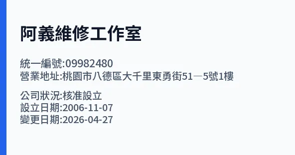 阿義維修工作室的照片-統編 09982480(桃園市) 公司登記資料與營業項目詳細圖表