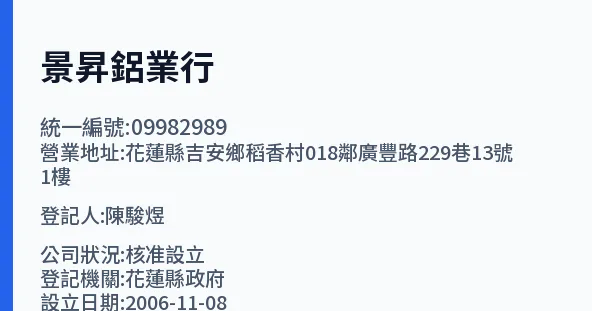 景昇鋁業行的照片-統編 09982989(花蓮縣) 公司登記資料與營業項目詳細圖表