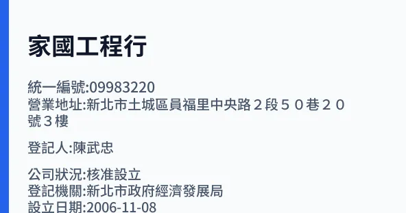 家國工程行的照片-統編 09983220(新北市) 公司登記資料與營業項目詳細圖表