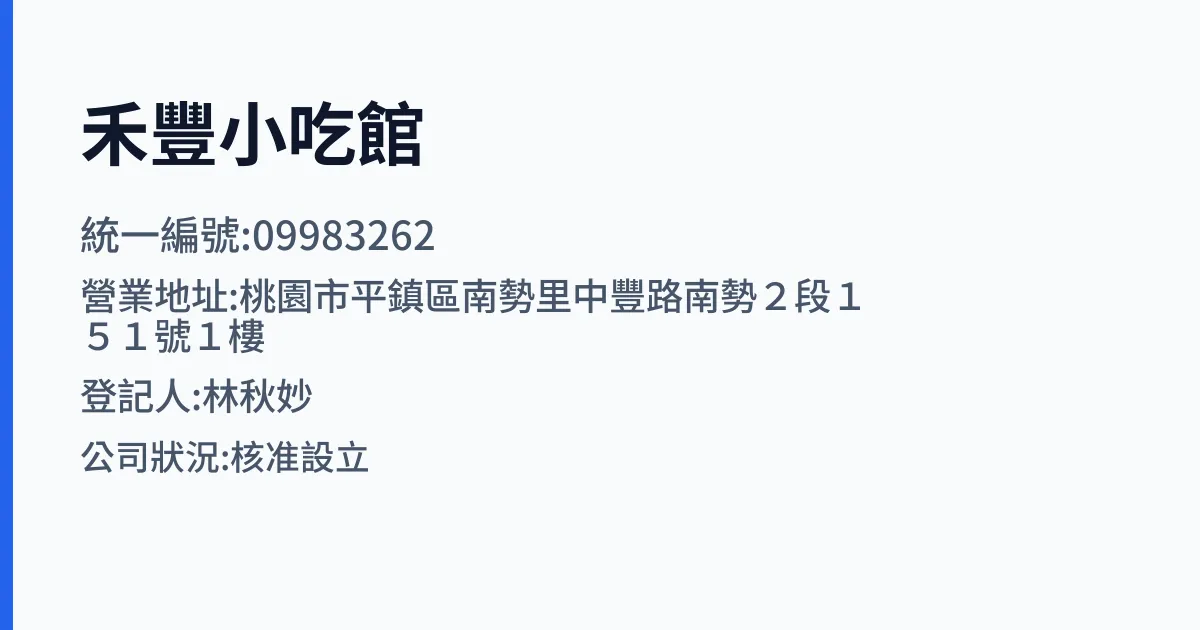 禾豐小吃館 - 統編 09983262(桃園市) 公司登記資料與營業項目詳細圖表