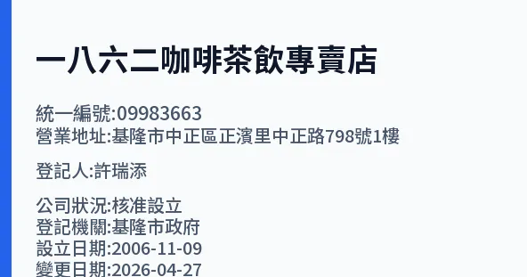 一八六二咖啡茶飲專賣店的照片-統編 09983663(基隆市) 公司登記資料與營業項目詳細圖表
