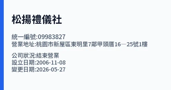 松揚禮儀社的照片-統編 09983827(桃園市) 公司登記資料與營業項目詳細圖表