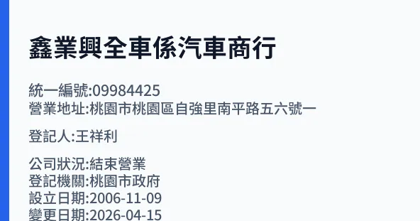 鑫業興全車係汽車商行的照片-統編 09984425(桃園市) 公司登記資料與營業項目詳細圖表