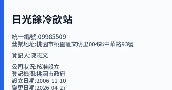日光餘冷飲站的照片-統編 09985509(桃園市) 公司登記資料與營業項目詳細圖表