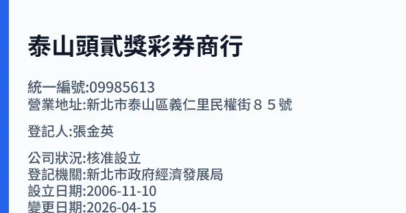 泰山頭貳獎彩券商行的照片-統編 09985613(新北市) 公司登記資料與營業項目詳細圖表