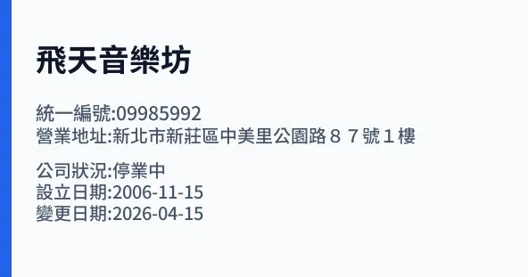 飛天音樂坊的照片-統編 09985992(新北市) 公司登記資料與營業項目詳細圖表