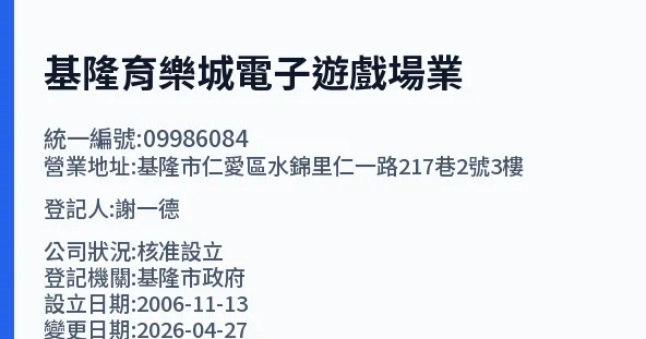 基隆育樂城電子遊戲場業的照片-統編 09986084(基隆市) 公司登記資料與營業項目詳細圖表