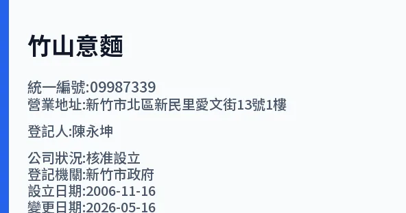 竹山意麵的照片-統編 09987339(新竹市) 公司登記資料與營業項目詳細圖表