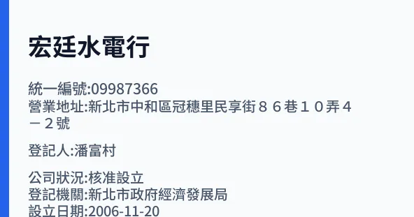 宏廷水電行的照片-統編 09987366(新北市) 公司登記資料與營業項目詳細圖表