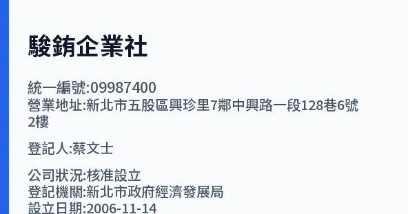駿銪企業社的照片-統編 09987400(新北市) 公司登記資料與營業項目詳細圖表