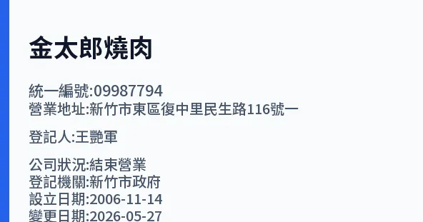 金太郎燒肉的照片-統編 09987794(新竹市) 公司登記資料與營業項目詳細圖表