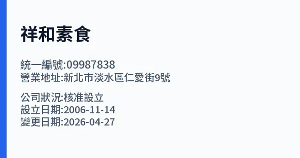 祥和素食的照片-統編 09987838(新北市) 公司登記資料與營業項目詳細圖表
