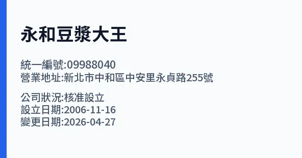 永和豆漿大王的照片-統編 09988040(新北市) 公司登記資料與營業項目詳細圖表