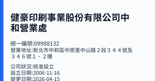 健豪印刷事業股份有限公司中和營業處的照片-統編 09988132(新北市) 公司登記資料與營業項目詳細圖表