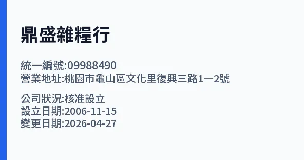 鼎盛雜糧行的照片-統編 09988490(桃園市) 公司登記資料與營業項目詳細圖表