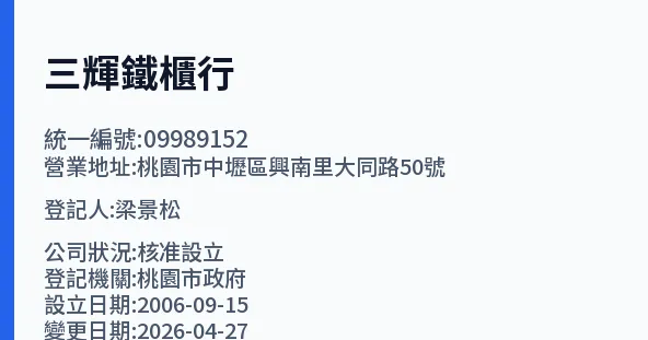 三輝鐵櫃行的照片-統編 09989152(桃園市) 公司登記資料與營業項目詳細圖表
