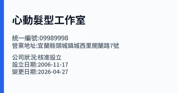心動髮型工作室的照片-統編 09989998(宜蘭縣) 公司登記資料與營業項目詳細圖表