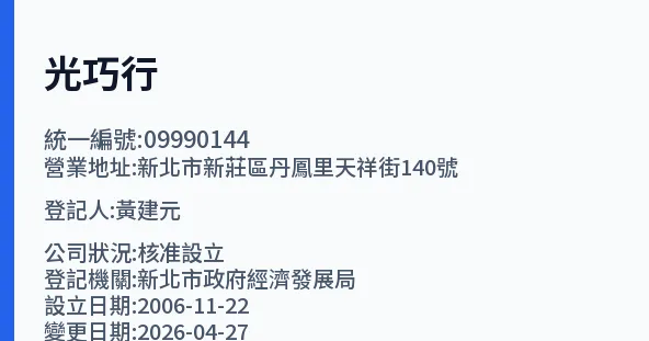 光巧行的照片-統編 09990144(新北市) 公司登記資料與營業項目詳細圖表