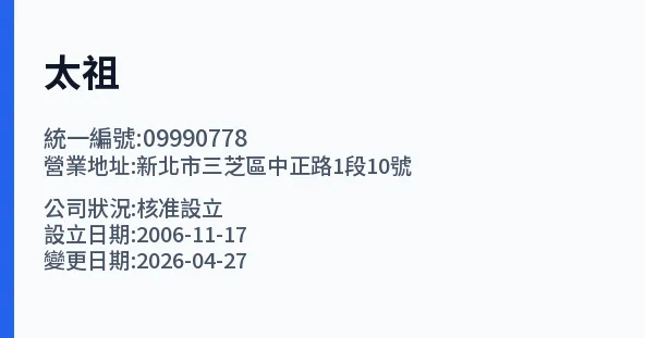 太祖的照片-統編 09990778(新北市) 公司登記資料與營業項目詳細圖表