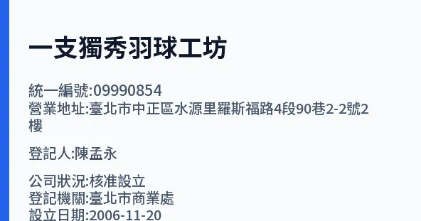 一支獨秀羽球工坊的照片-統編 09990854(臺北市) 公司登記資料與營業項目詳細圖表