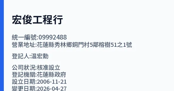 宏俊工程行的照片-統編 09992488(花蓮縣) 公司登記資料與營業項目詳細圖表