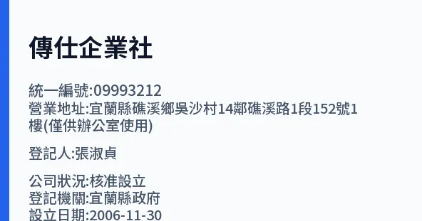傳仕企業社的照片-統編 09993212(宜蘭縣) 公司登記資料與營業項目詳細圖表