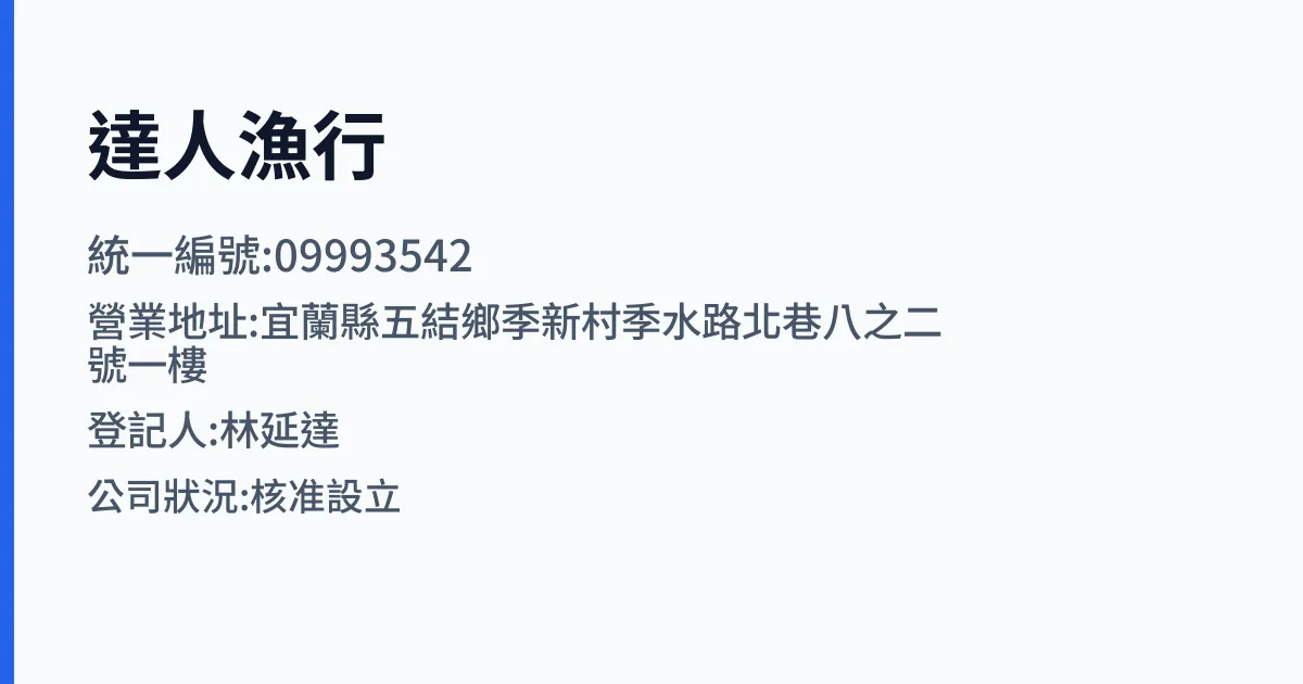達人漁行 - 統編 09993542(宜蘭縣) 公司登記資料與營業項目詳細圖表