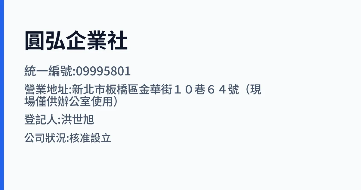 圓弘企業社 - 統編 09995801(新北市) 公司登記資料與營業項目詳細圖表