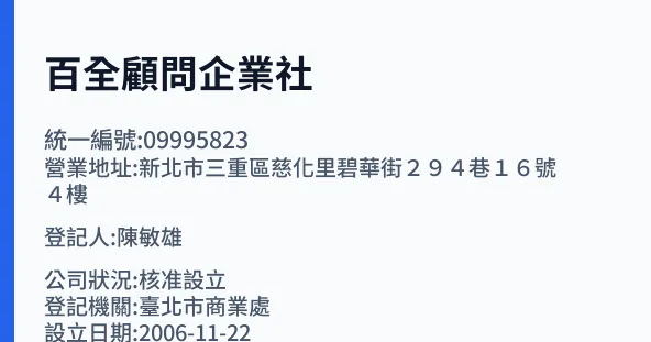 百全顧問企業社的照片-統編 09995823(新北市) 公司登記資料與營業項目詳細圖表