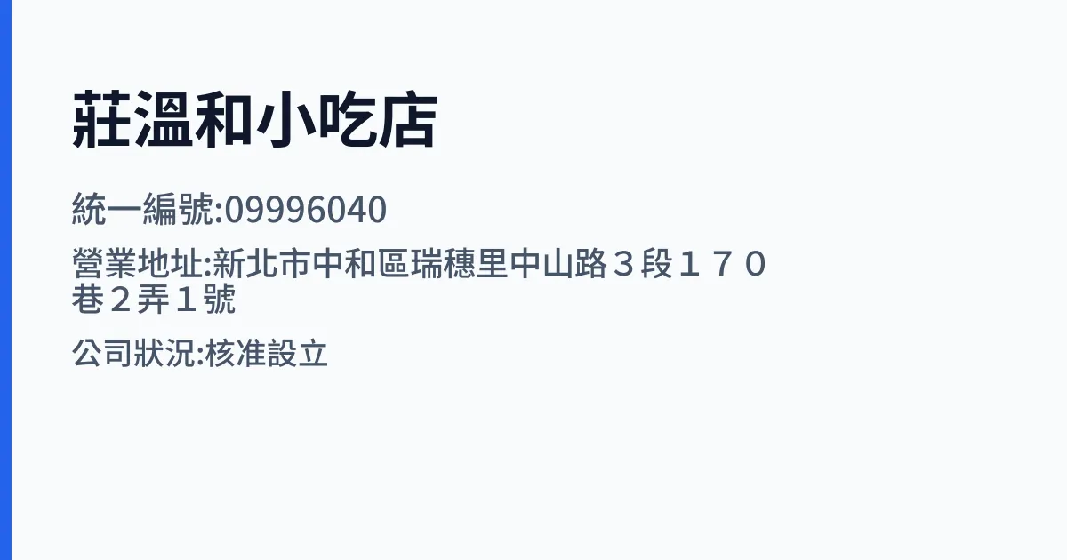 莊溫和小吃店 - 統編 09996040(新北市) 公司登記資料與營業項目詳細圖表