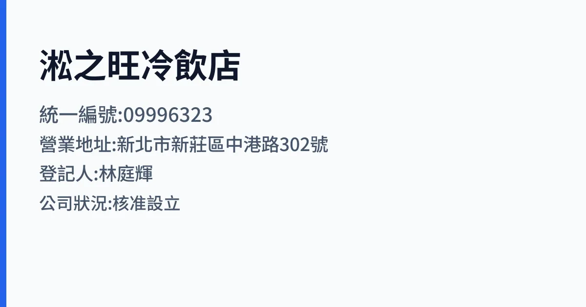 淞之旺冷飲店 - 統編 09996323(新北市) 公司登記資料與營業項目詳細圖表