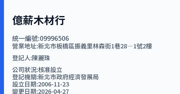 億薪木材行的照片-統編 09996506(新北市) 公司登記資料與營業項目詳細圖表
