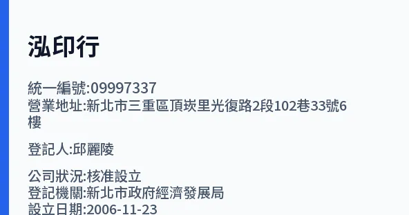 泓印行的照片-統編 09997337(新北市) 公司登記資料與營業項目詳細圖表