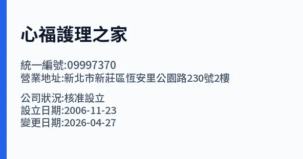 心福護理之家的照片-統編 09997370(新北市) 公司登記資料與營業項目詳細圖表