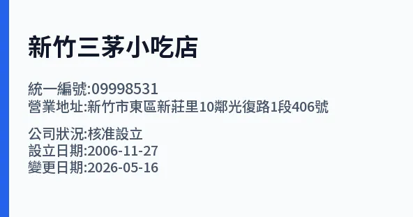 新竹三茅小吃店的照片-統編 09998531(新竹市) 公司登記資料與營業項目詳細圖表